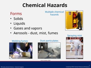 Basic Occupational safety and health_PPT | PPTX