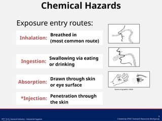 Basic Occupational safety and health_PPT | PPTX