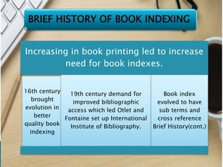 2020 Book indexing Report | PPT