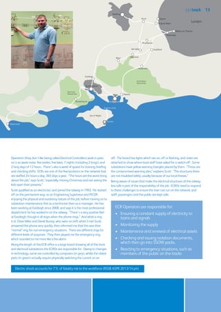 Right Track 14 | PDF