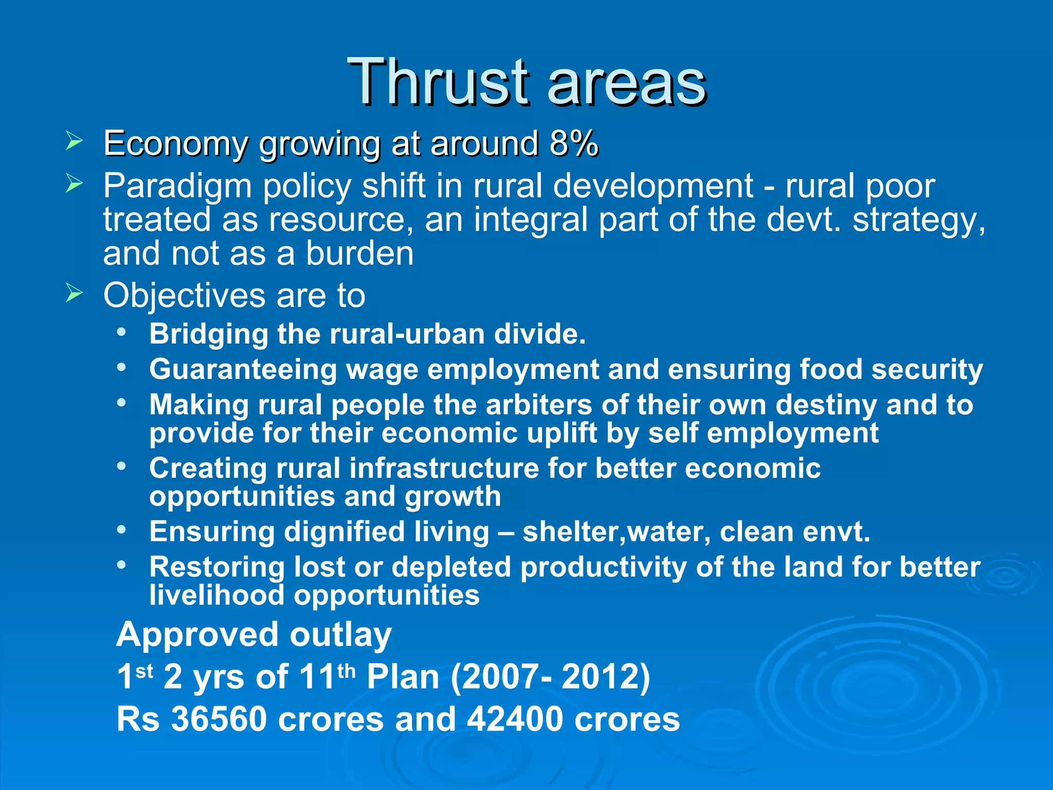 Final rural-development-in-india | PPT