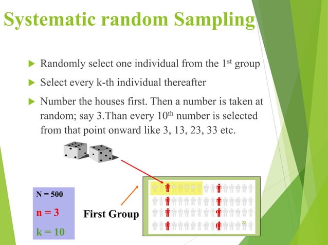 final-Sampling-techniques.ppt