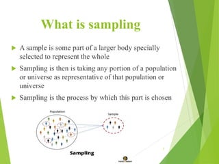 final-Sampling-techniques.ppt
