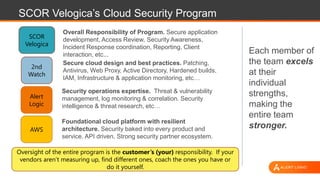 #ALSummit: SCOR Velogica's Journey to SOC2/TYPE2 Via AWS | PPT