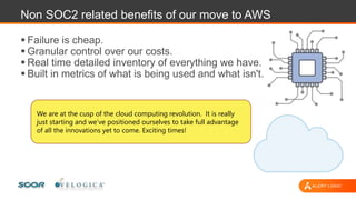 #ALSummit: SCOR Velogica's Journey to SOC2/TYPE2 Via AWS | PPT