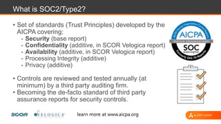 #ALSummit: SCOR Velogica's Journey to SOC2/TYPE2 Via AWS | PPT
