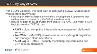#ALSummit: SCOR Velogica's Journey to SOC2/TYPE2 Via AWS | PPT