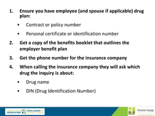 Understanding your health insurance at work | PPTX