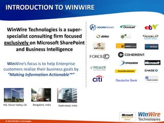 Effective Business Process Design with SharePoint | PPT