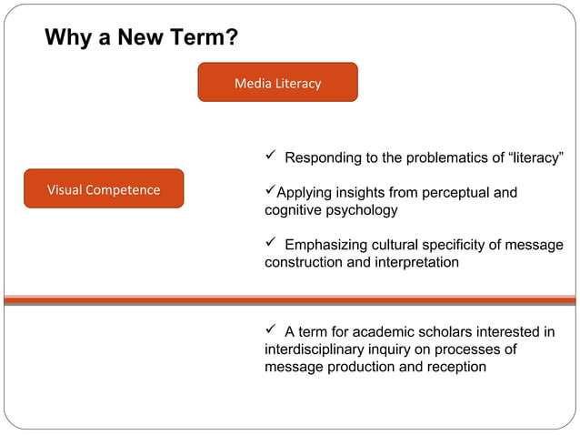 Media Literacy and Visual Competence | PPT