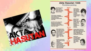 AKTA HASUTAN & ISA | PPTX