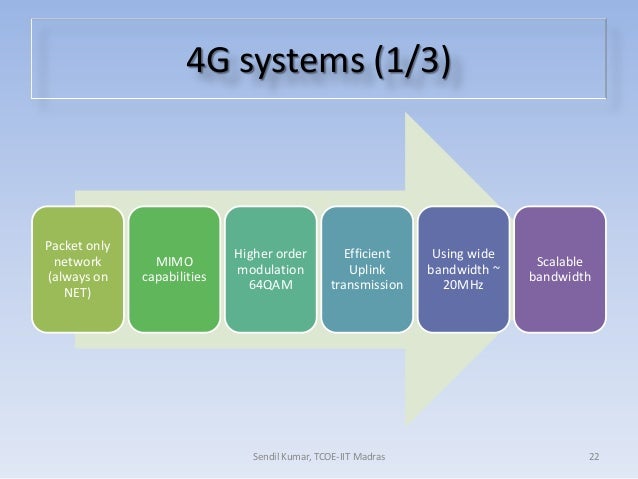 Brief presentation about Key Techniques in 4G/LTE