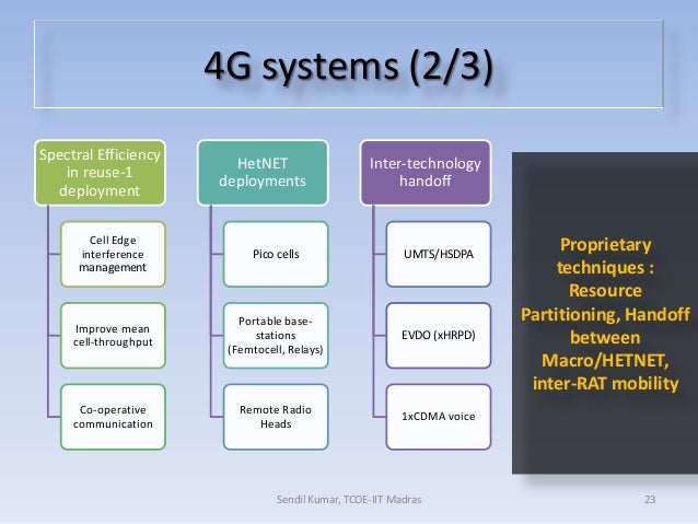 Brief presentation about Key Techniques in 4G/LTE