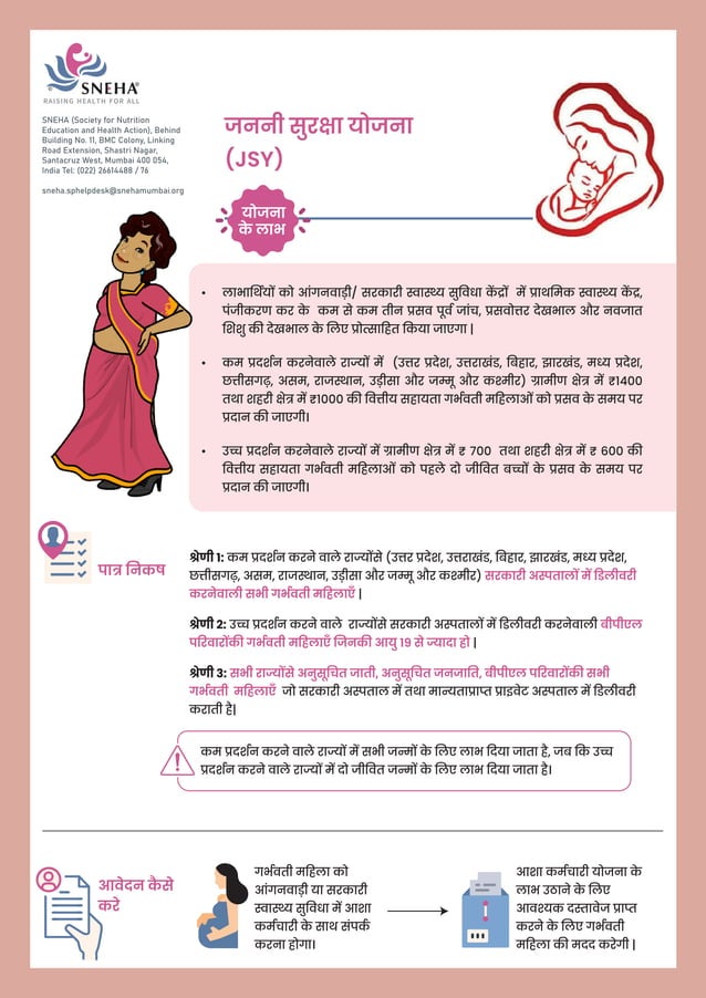 Final-Sneha_posters | PDF