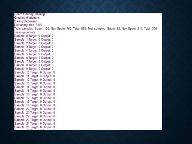 Final spam-e-mail-detection | PPTX