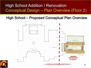 Stafford MSD 2011 Bond Information | PPTX