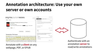 Staines - Open Source Standards Based Annotation | PDF