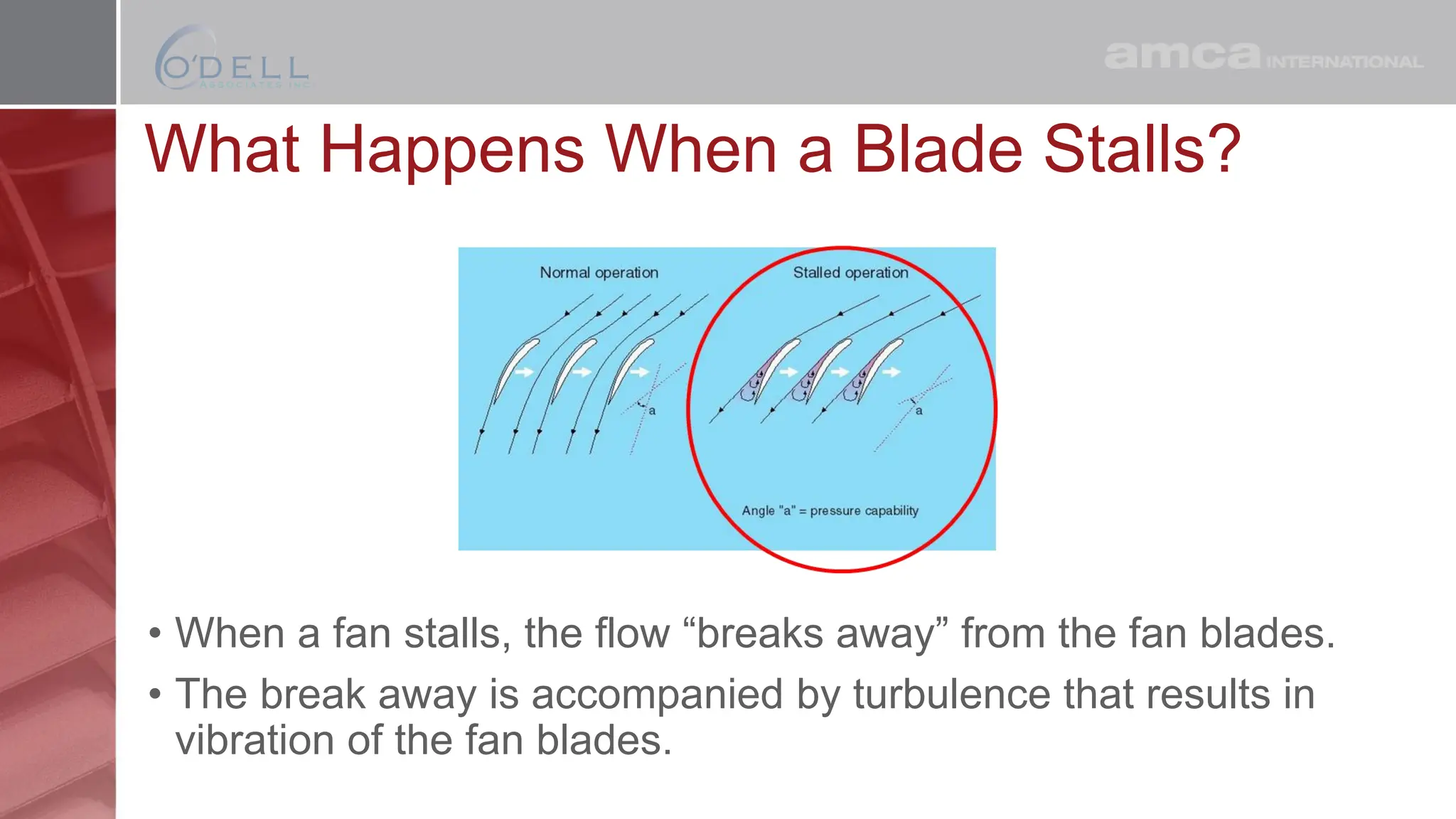 FINAL-Stall-Detection-and-Control-in-Commercial-and-Industrial-Fans.pdf
