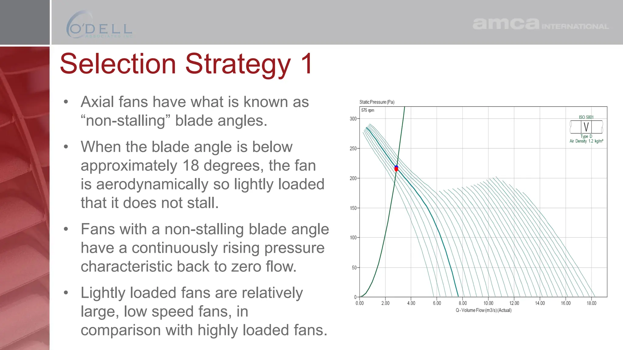 FINAL-Stall-Detection-and-Control-in-Commercial-and-Industrial-Fans.pdf