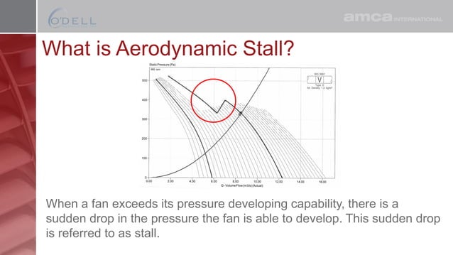 FINAL-Stall-Detection-and-Control-in-Commercial-and-Industrial-Fans.pdf