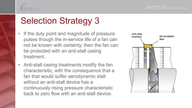 FINAL-Stall-Detection-and-Control-in-Commercial-and-Industrial-Fans.pdf