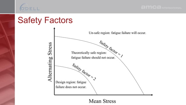 FINAL-Stall-Detection-and-Control-in-Commercial-and-Industrial-Fans.pdf