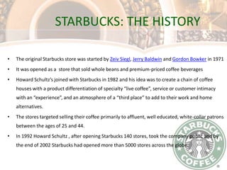 starbucks | PPTX