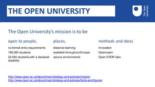 Stiles and Barratt "UX and usability at a distance" | PDF
