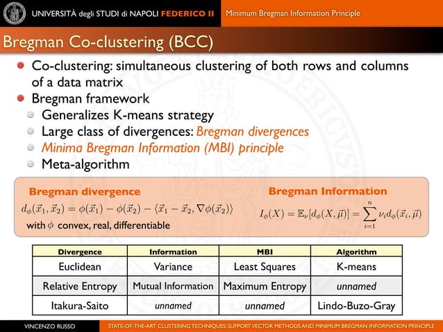 State Of The Art Clustering Techniques Support Vector Methods And Minimum Bregman Information