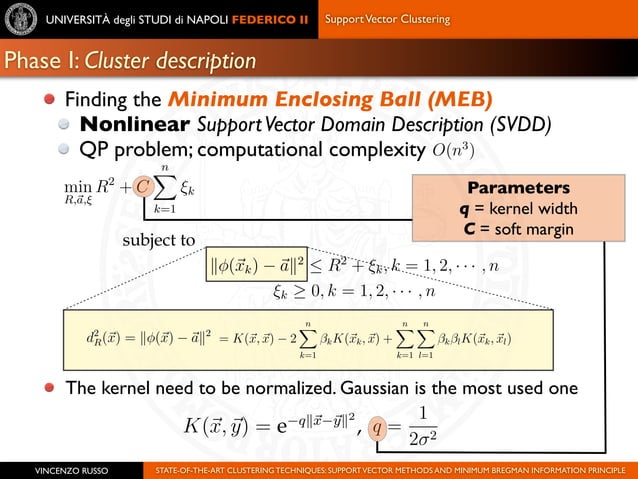 State Of The Art Clustering Techniques Support Vector Methods And