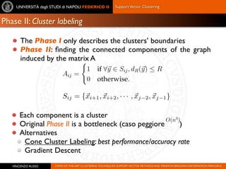 State-of-the-art Clustering Techniques: Support Vector Methods and ...