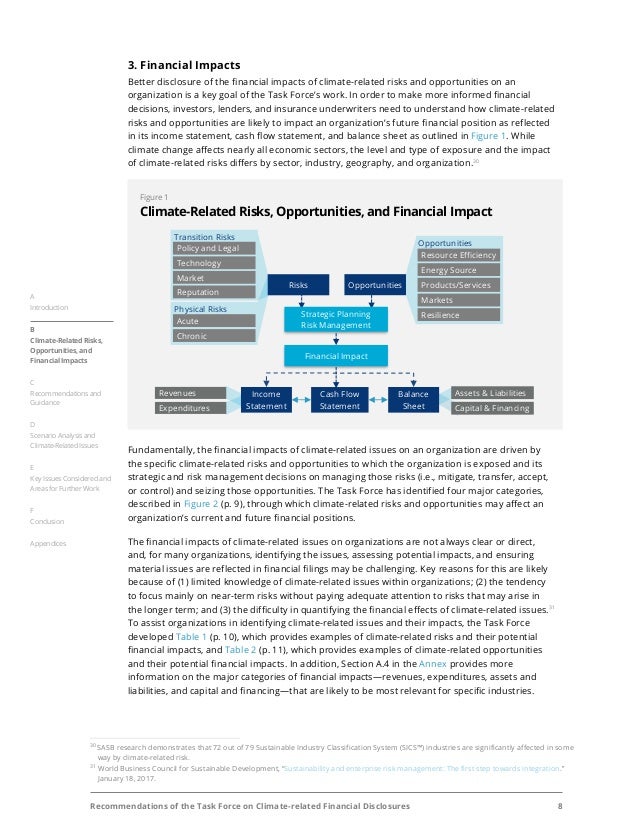 Final TCFD Report June 2017