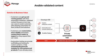 final-technical-roadmap-aap-2 ansible redhat | PPTX