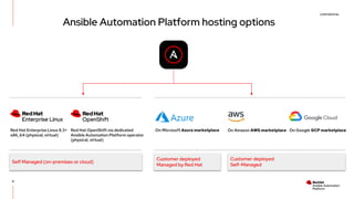 final-technical-roadmap-aap-2 ansible redhat | PPTX