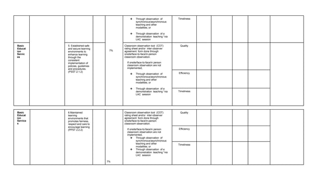 final-template-by-joel-manio-MIDYEAR-REVIEW-FORM-for-teachers.docx