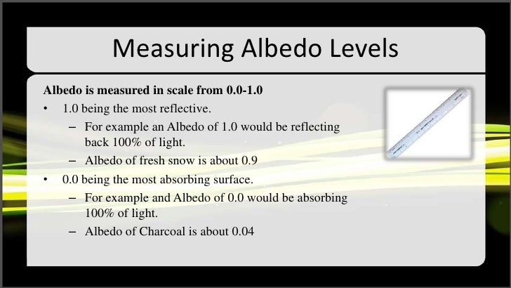 Final the albedo effect