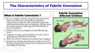 Senior Project Student's Presentation on Body Temperature Monitoring | PPT
