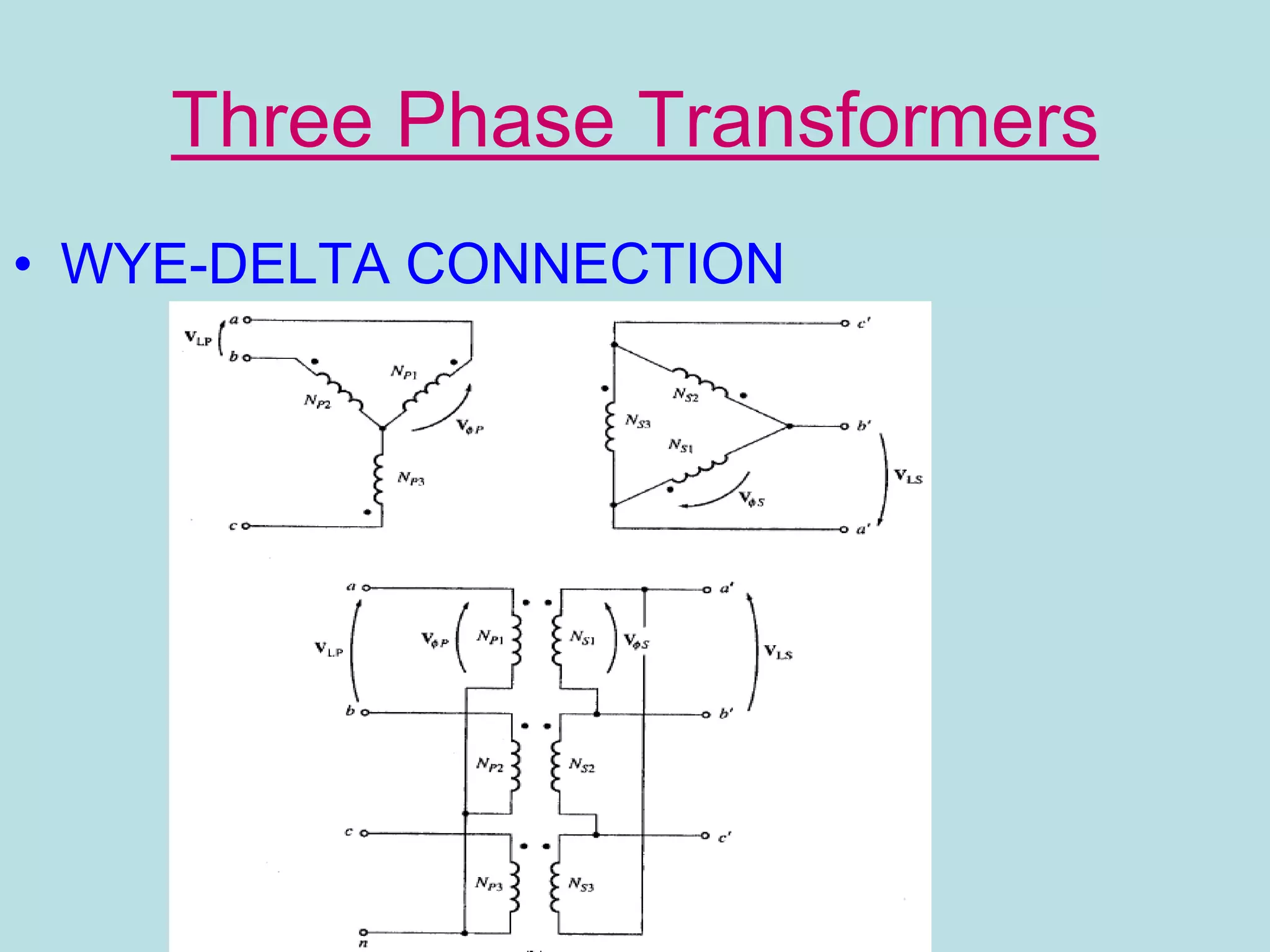 THREE PHASE TRANSFORMERS | PPTX