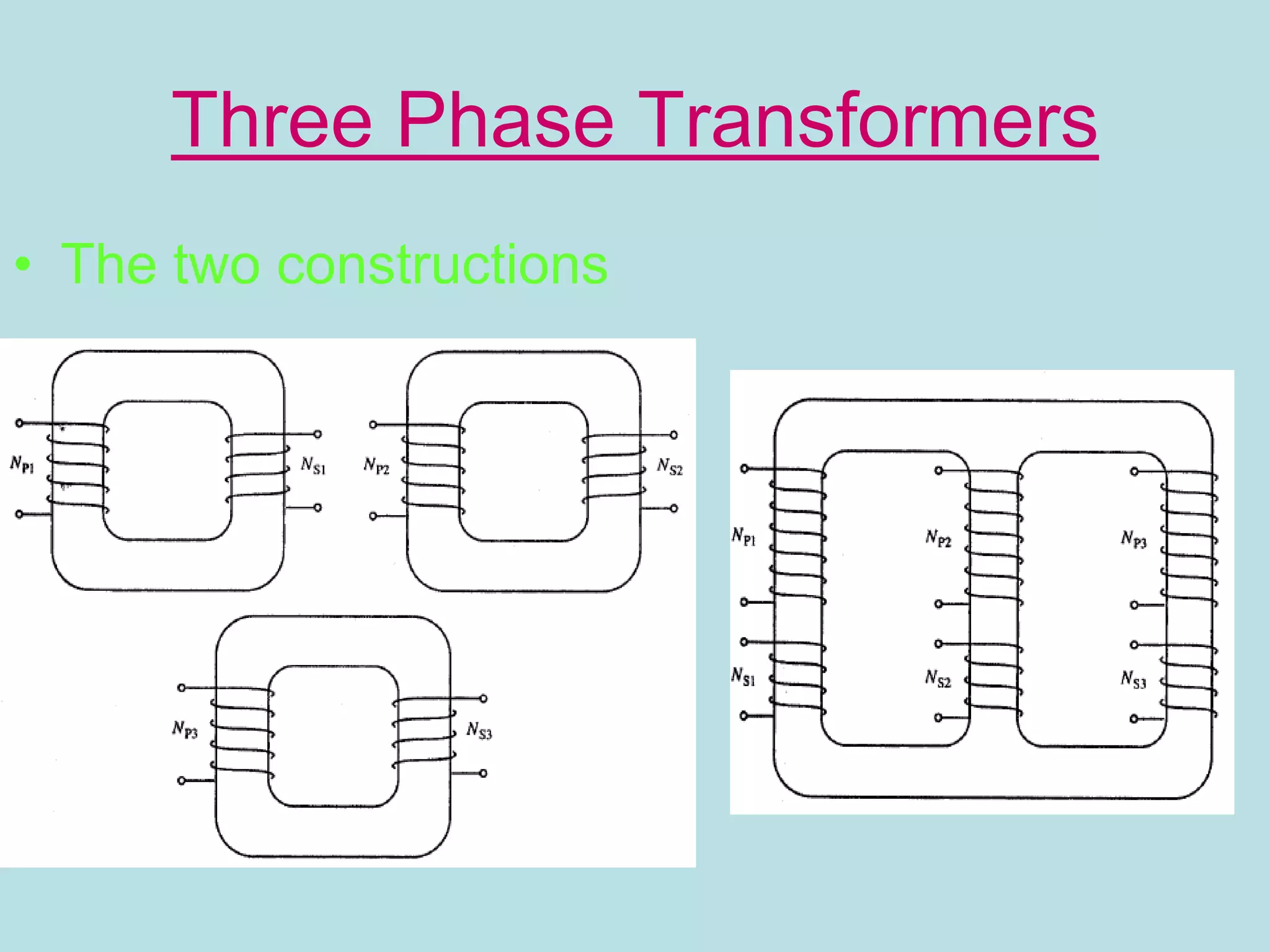 THREE PHASE TRANSFORMERS | PPTX | Technology & Computing