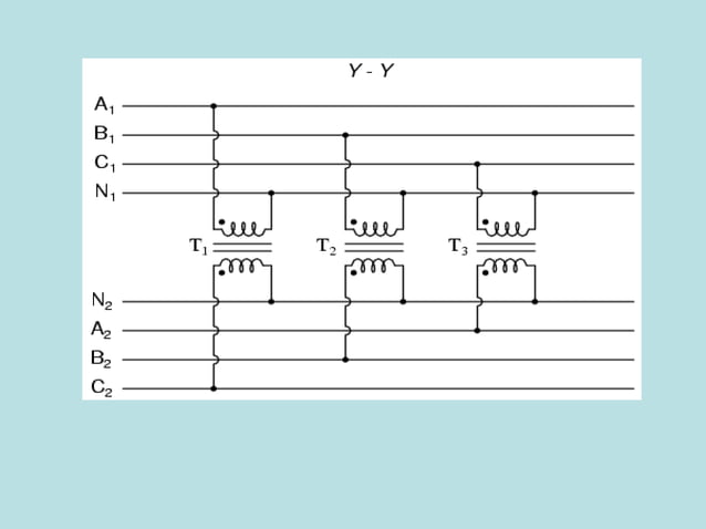 THREE PHASE TRANSFORMERS | PPTX | Technology & Computing