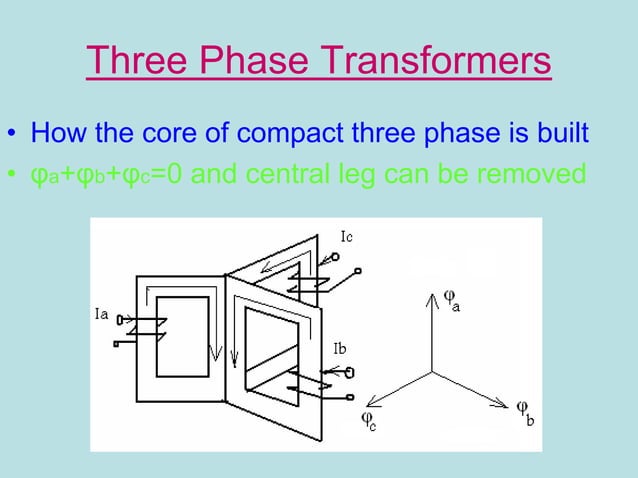 THREE PHASE TRANSFORMERS | PPTX | Technology & Computing