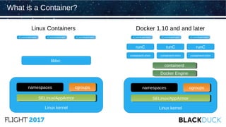 Containers 101 | PPT