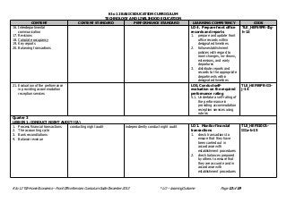 final-tle-he-front-office-services-grades-7-9-04112014-1.pptx