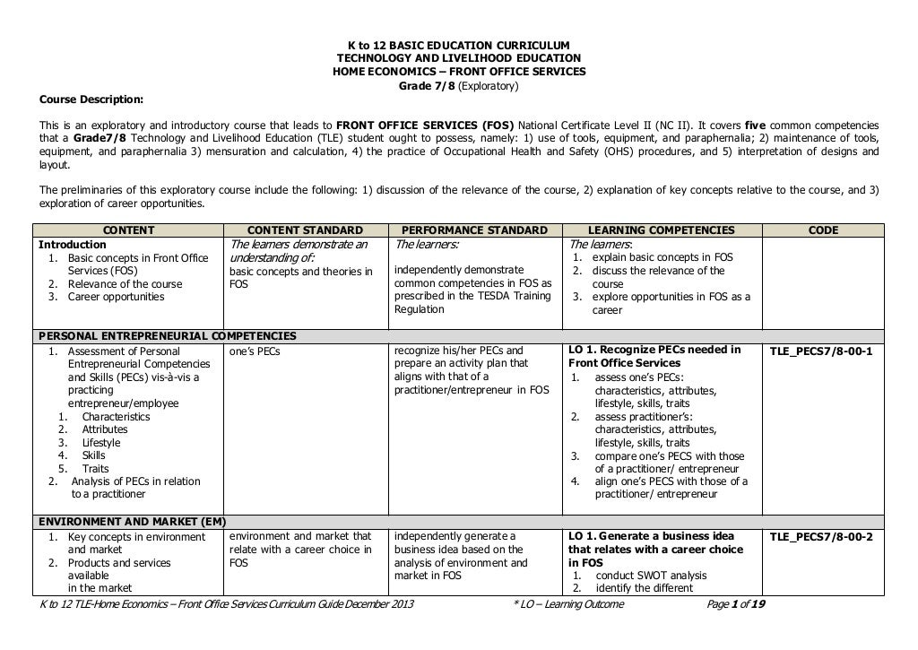 final-tle-he-front-office-services-grades-7-9-04112014-1.pptx