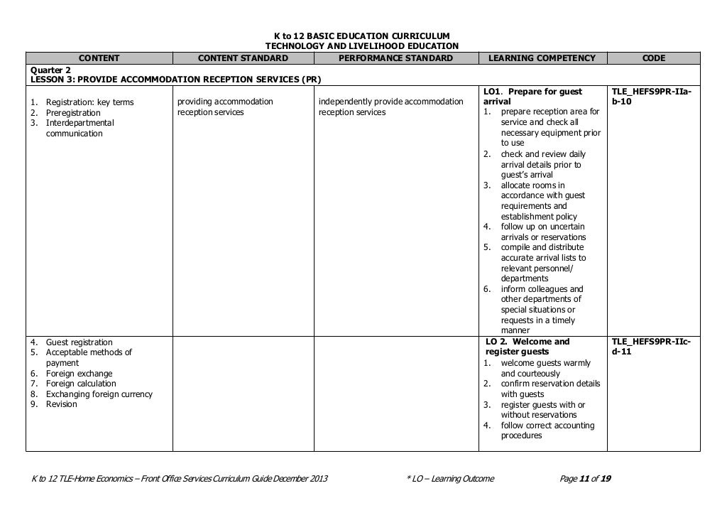 final-tle-he-front-office-services-grades-7-9-04112014-1.pptx