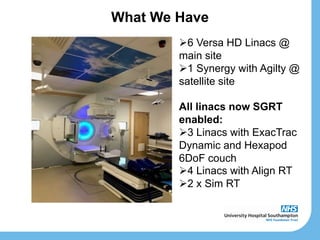 Measuring and Improving Radiotherapy Delivery Efficiency with SGRT ...