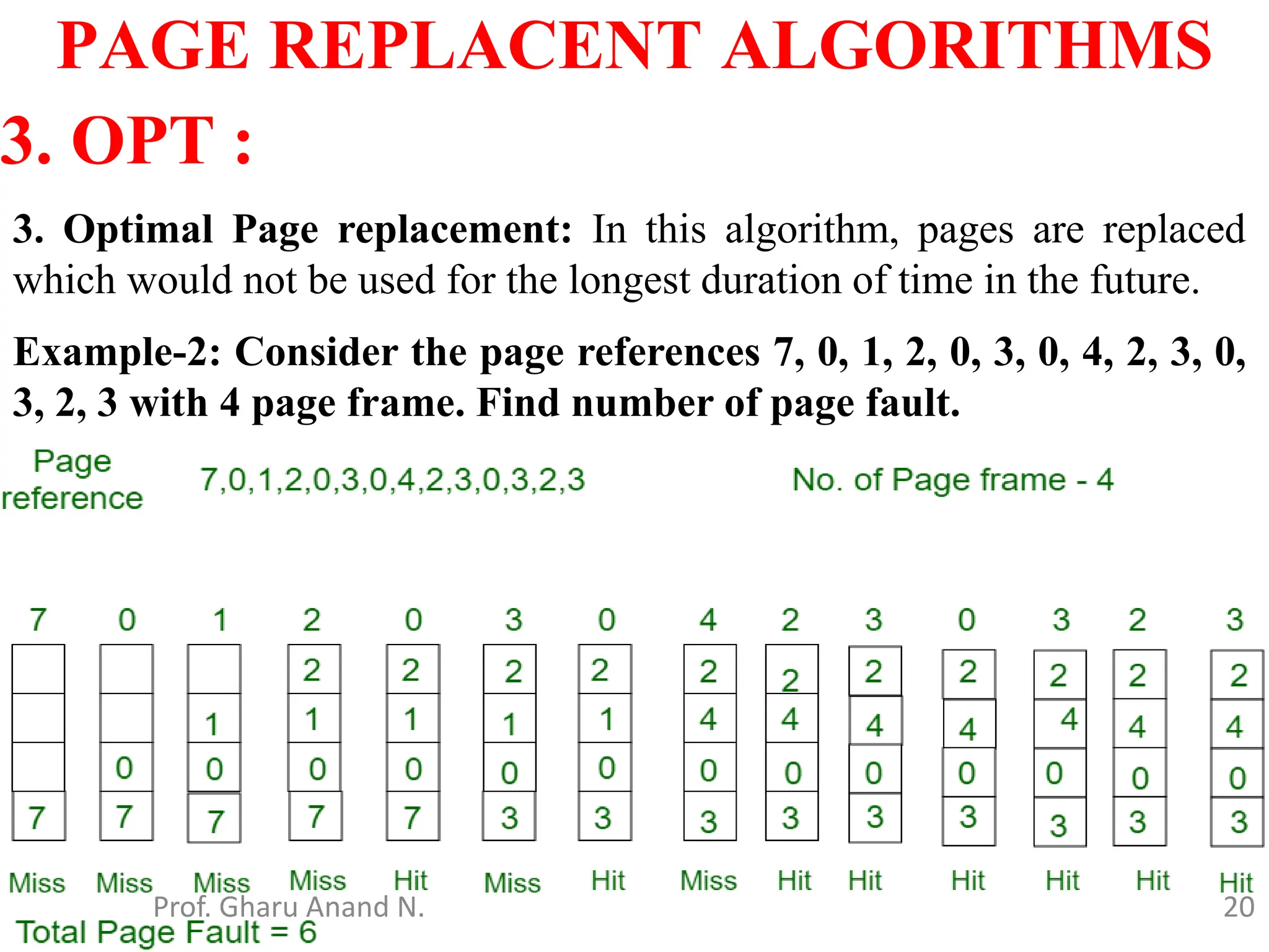 final_unit_6_spos_notes_2023/24 pattern.pdf