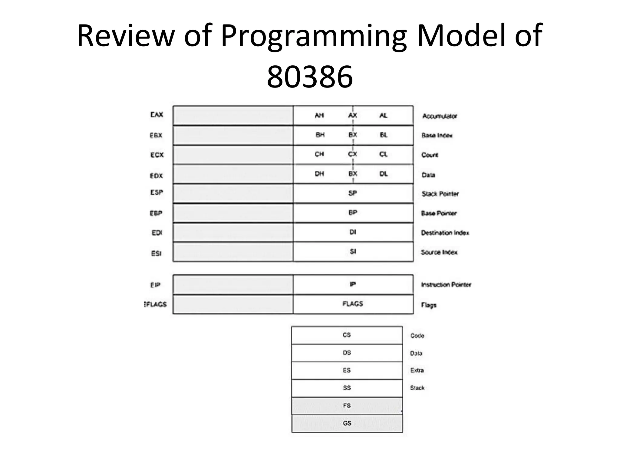 final_unit_6_spos_notes_2023/24 pattern.pdf