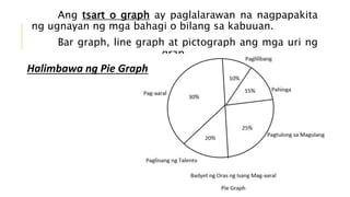 Final uri-grap | PPTX