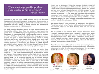 Fall 2016 Astra STEAM Summit Report | PPT